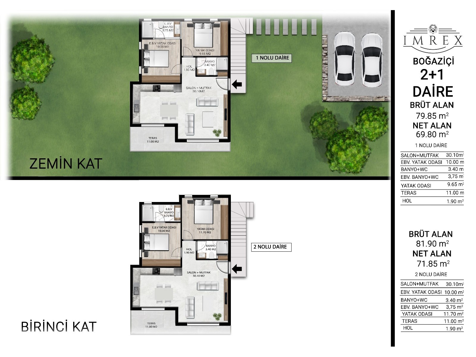 Acropol Blue Life Projesi Proje Detayları & Bilgileri sahibinden.com'da
