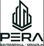 PERA GAYRİMENKUL'DEN YAKA MAH. KONYA MANZARALI VİLLALIK ARSA - Satılık ...